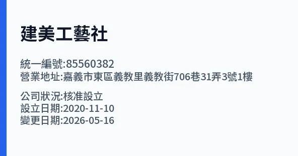 建美工藝社的照片-統編 85560382(嘉義市) 公司登記資料與營業項目詳細圖表