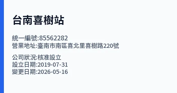 台南喜樹站的照片-統編 85562282(臺南市) 公司登記資料與營業項目詳細圖表
