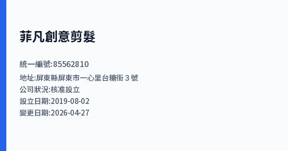 菲凡創意剪髮的照片-統編 85562810(屏東縣) 公司登記資料與營業項目詳細圖表