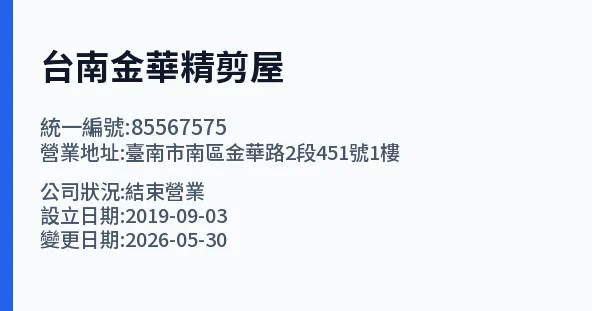 台南金華精剪屋的照片-統編 85567575(臺南市) 公司登記資料與營業項目詳細圖表