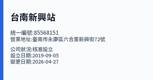 台南新興站的照片-統編 85568151(臺南市) 公司登記資料與營業項目詳細圖表