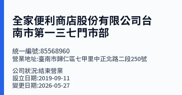 全家便利商店股份有限公司台南市第一三七門市部的照片-統編 85568960(臺南市) 公司登記資料與營業項目詳細圖表