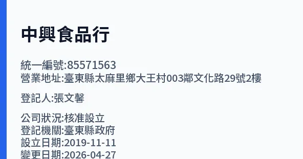 中興食品行的照片-統編 85571563(臺東縣) 公司登記資料與營業項目詳細圖表