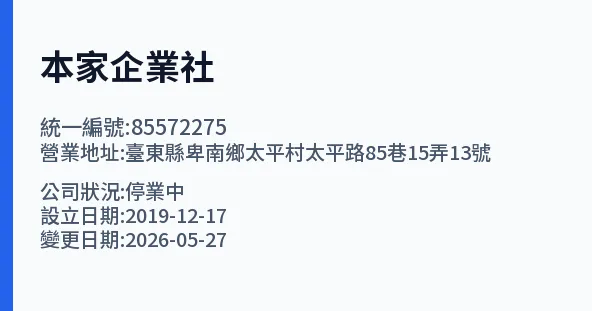 本家企業社的照片-統編 85572275(臺東縣) 公司登記資料與營業項目詳細圖表
