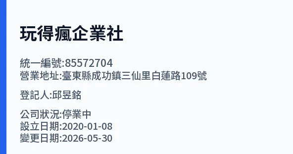 玩得瘋企業社的照片-統編 85572704(臺東縣) 公司登記資料與營業項目詳細圖表