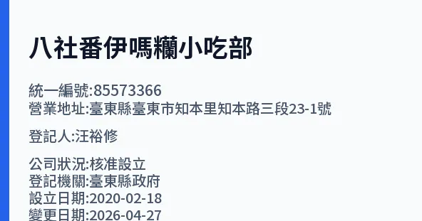 八社番伊嗎糷小吃部的照片-統編 85573366(臺東縣) 公司登記資料與營業項目詳細圖表