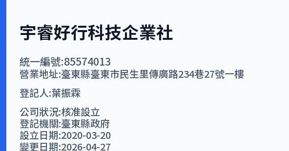 宇睿好行科技企業社的照片-統編 85574013(臺東縣) 公司登記資料與營業項目詳細圖表