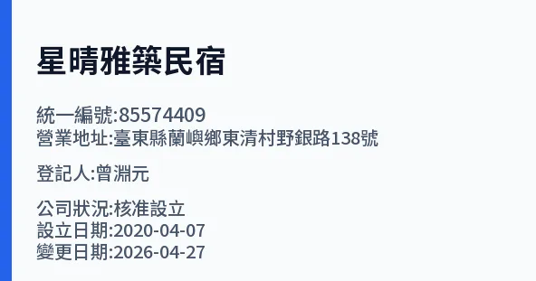 星晴雅築民宿的照片-統編 85574409(臺東縣) 公司登記資料與營業項目詳細圖表