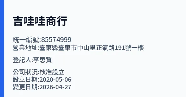 吉哇哇商行的照片-統編 85574999(臺東縣) 公司登記資料與營業項目詳細圖表