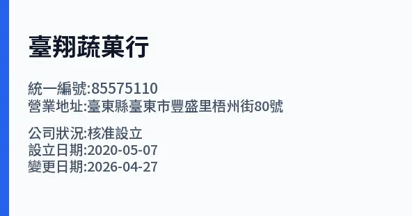 臺翔蔬菓行的照片-統編 85575110(臺東縣) 公司登記資料與營業項目詳細圖表