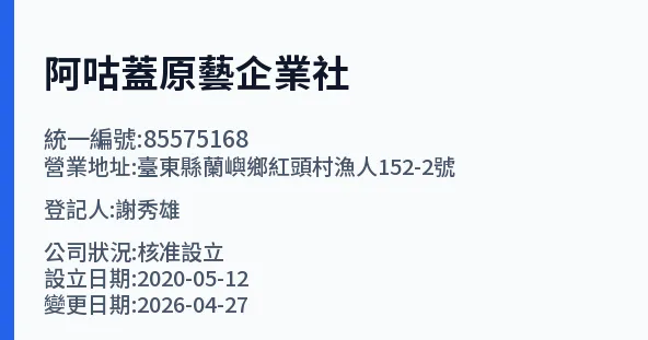 阿咕蓋原藝企業社的照片-統編 85575168(臺東縣) 公司登記資料與營業項目詳細圖表