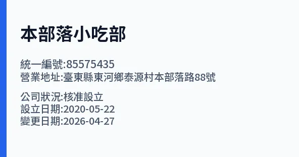 本部落小吃部的照片-統編 85575435(臺東縣) 公司登記資料與營業項目詳細圖表
