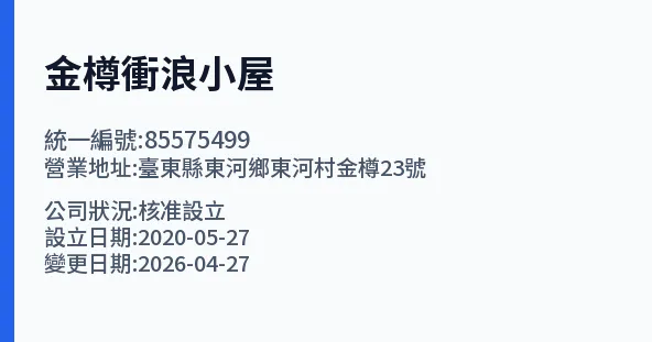 金樽衝浪小屋的照片-統編 85575499(臺東縣) 公司登記資料與營業項目詳細圖表
