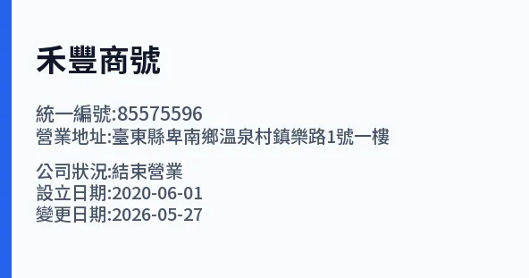 禾豐商號的照片-統編 85575596(臺東縣) 公司登記資料與營業項目詳細圖表