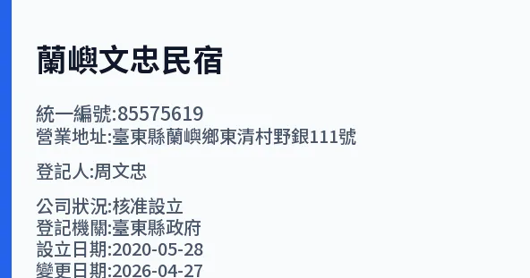 蘭嶼文忠民宿的照片-統編 85575619(臺東縣) 公司登記資料與營業項目詳細圖表