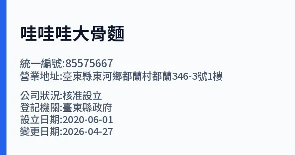 哇哇哇大骨麵的照片-統編 85575667(臺東縣) 公司登記資料與營業項目詳細圖表