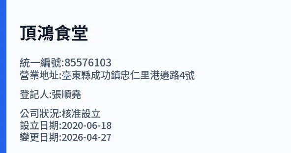 頂鴻食堂的照片-統編 85576103(臺東縣) 公司登記資料與營業項目詳細圖表