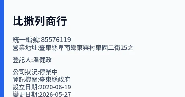 比撒列商行的照片-統編 85576119(臺東縣) 公司登記資料與營業項目詳細圖表