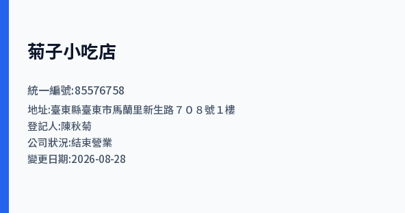 菊子小吃店的照片-統編 85576758(臺東縣) 公司登記資料與營業項目詳細圖表