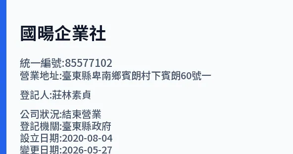國暘企業社的照片-統編 85577102(臺東縣) 公司登記資料與營業項目詳細圖表