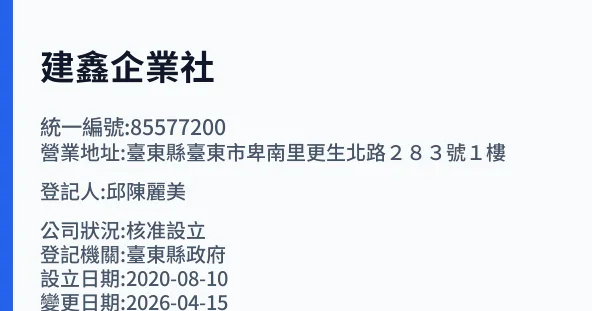 建鑫企業社的照片-統編 85577200(臺東縣) 公司登記資料與營業項目詳細圖表