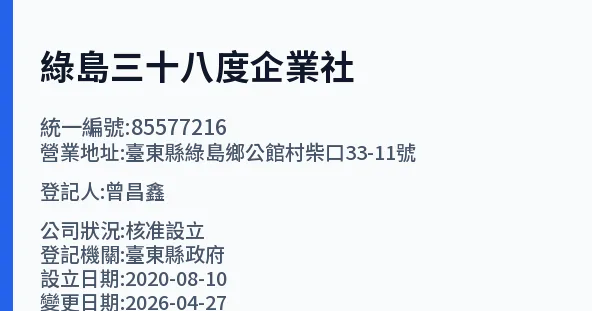 綠島三十八度企業社的照片-統編 85577216(臺東縣) 公司登記資料與營業項目詳細圖表
