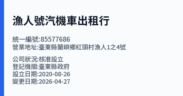 漁人號汽機車出租行的照片-統編 85577686(臺東縣) 公司登記資料與營業項目詳細圖表