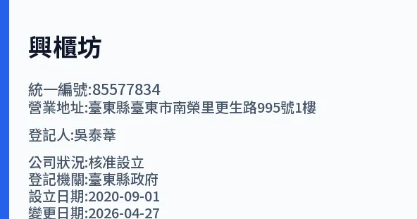 興櫃坊的照片-統編 85577834(臺東縣) 公司登記資料與營業項目詳細圖表