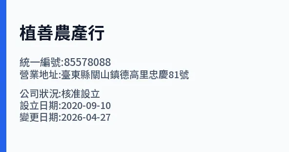 植善農產行的照片-統編 85578088(臺東縣) 公司登記資料與營業項目詳細圖表
