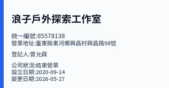 浪子戶外探索工作室的照片-統編 85578138(臺東縣) 公司登記資料與營業項目詳細圖表