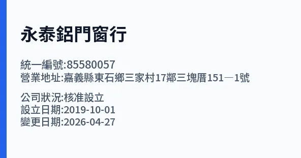 永泰鋁門窗行的照片-統編 85580057(嘉義縣) 公司登記資料與營業項目詳細圖表