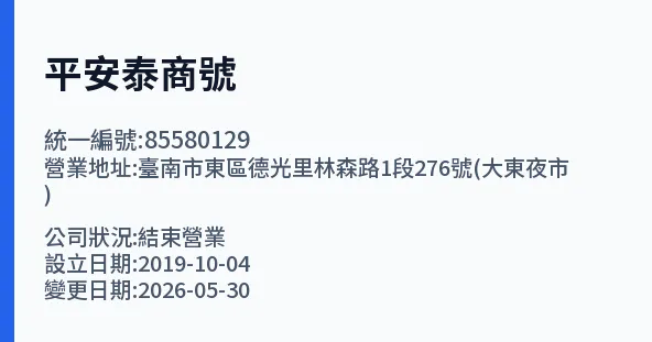 平安泰商號的照片-統編 85580129(臺南市) 公司登記資料與營業項目詳細圖表