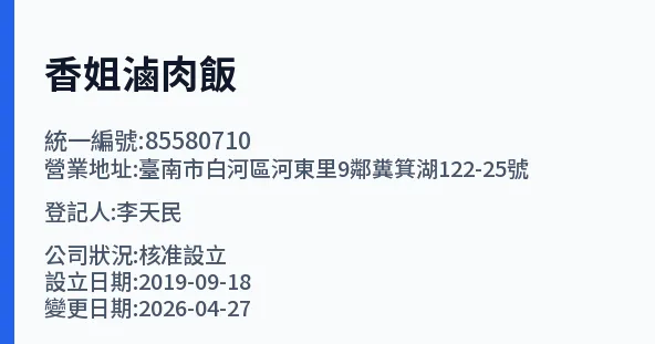 香姐滷肉飯的照片-統編 85580710(臺南市) 公司登記資料與營業項目詳細圖表