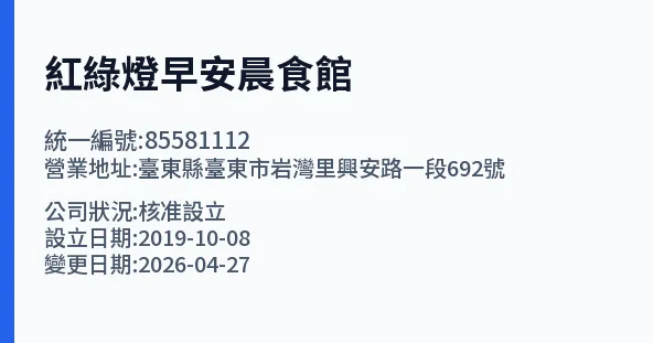 紅綠燈早安晨食館的照片-統編 85581112(臺東縣) 公司登記資料與營業項目詳細圖表