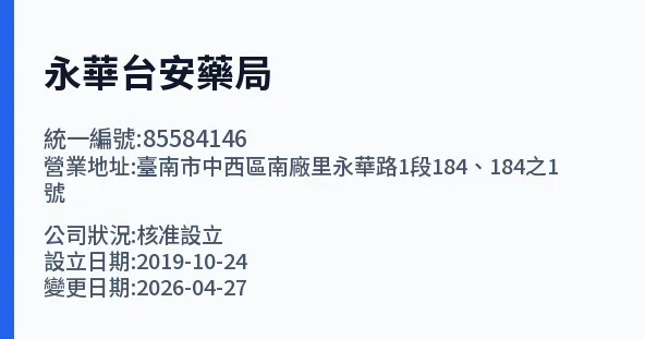 永華台安藥局的照片-統編 85584146(臺南市) 公司登記資料與營業項目詳細圖表