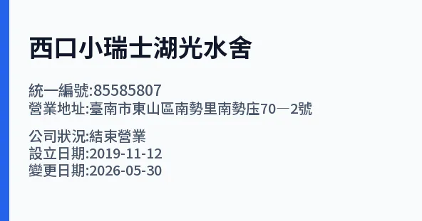 西口小瑞士湖光水舍的照片-統編 85585807(臺南市) 公司登記資料與營業項目詳細圖表