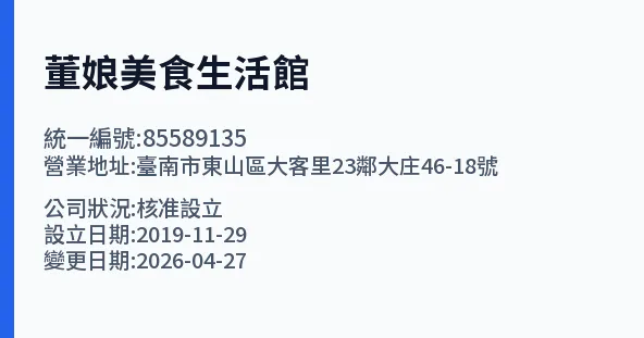 董娘美食生活館的照片-統編 85589135(臺南市) 公司登記資料與營業項目詳細圖表