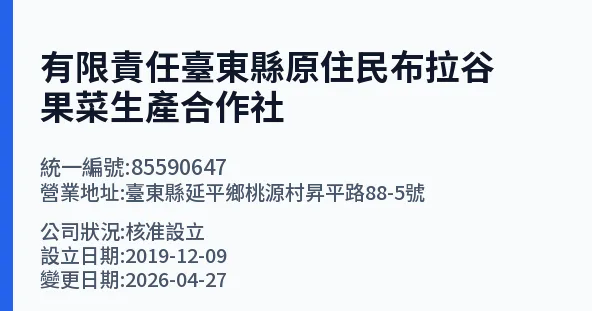 有限責任臺東縣原住民布拉谷果菜生產合作社的照片-統編 85590647(臺東縣) 公司登記資料與營業項目詳細圖表