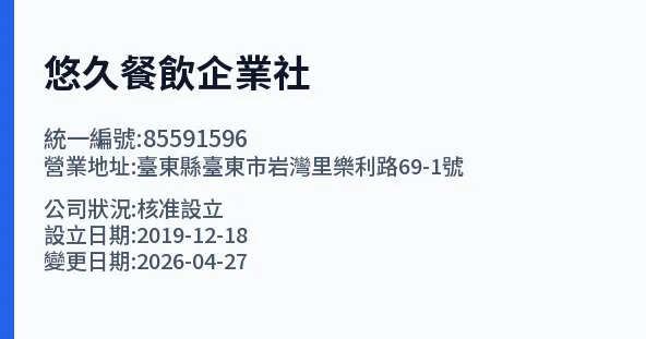 悠久餐飲企業社的照片-統編 85591596(臺東縣) 公司登記資料與營業項目詳細圖表