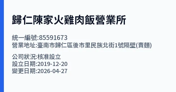 歸仁陳家火雞肉飯營業所的照片-統編 85591673(臺南市) 公司登記資料與營業項目詳細圖表