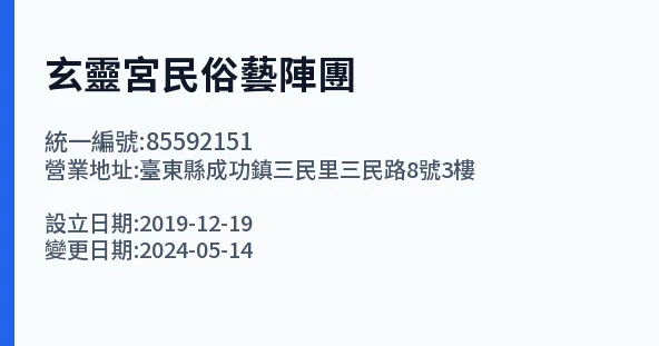 玄靈宮民俗藝陣團的照片-統編 85592151(臺東縣) 公司登記資料與營業項目詳細圖表
