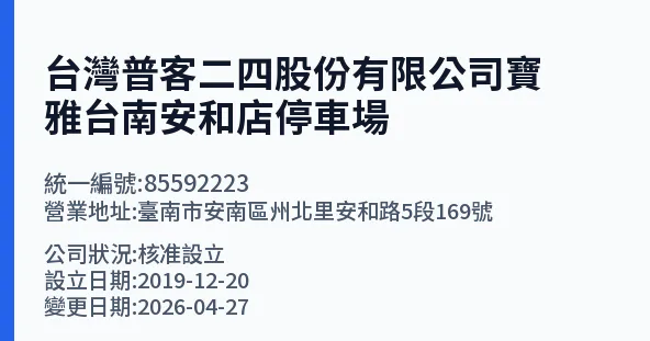 台灣普客二四股份有限公司寶雅台南安和店停車場的照片-統編 85592223(臺南市) 公司登記資料與營業項目詳細圖表