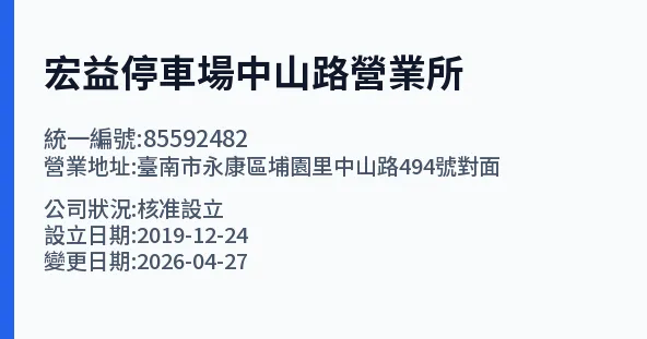 宏益停車場中山路營業所的照片-統編 85592482(臺南市) 公司登記資料與營業項目詳細圖表
