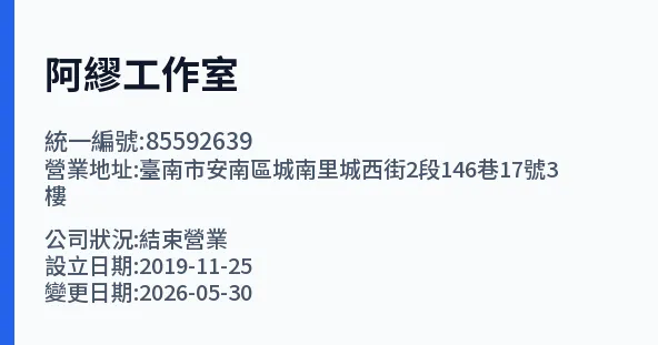 阿繆工作室的照片-統編 85592639(臺南市) 公司登記資料與營業項目詳細圖表