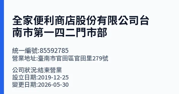 全家便利商店股份有限公司台南市第一四二門市部的照片-統編 85592785(臺南市) 公司登記資料與營業項目詳細圖表