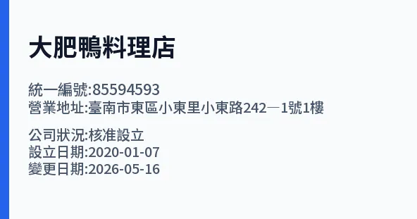 大肥鴨料理店的照片-統編 85594593(臺南市) 公司登記資料與營業項目詳細圖表