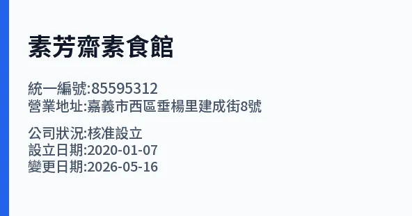 素芳齋素食館的照片-統編 85595312(嘉義市) 公司登記資料與營業項目詳細圖表