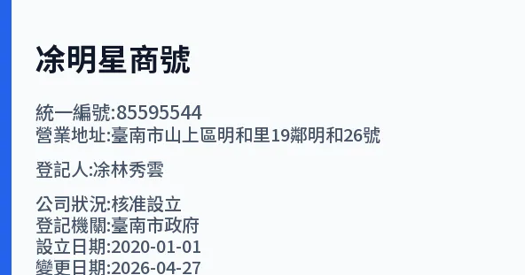 凃明星商號的照片-統編 85595544(臺南市) 公司登記資料與營業項目詳細圖表