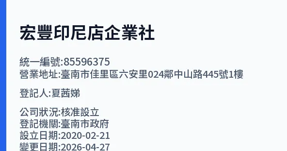 宏豐印尼店企業社的照片-統編 85596375(臺南市) 公司登記資料與營業項目詳細圖表