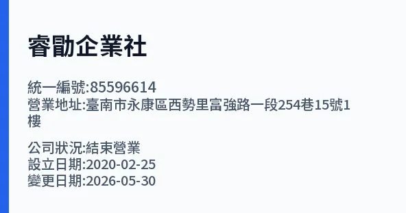 睿勖企業社的照片-統編 85596614(臺南市) 公司登記資料與營業項目詳細圖表